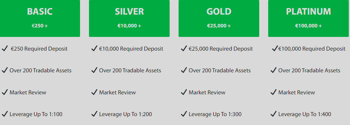 MFT Trade Reviews Are They Safe? Expert Findings Mfttrade.com 2023