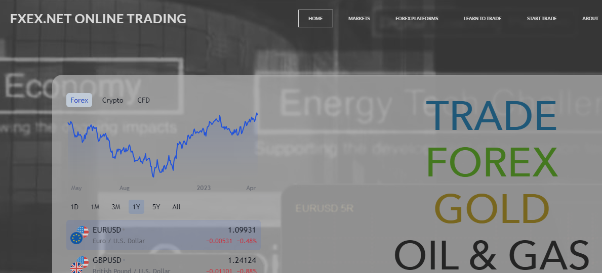 FxEx Reviews Reliable Trading Platform Or Scam? FxEx.net