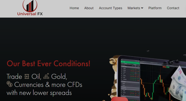 Universal FX Review Are They Safe Broker Universalfxpro.com?