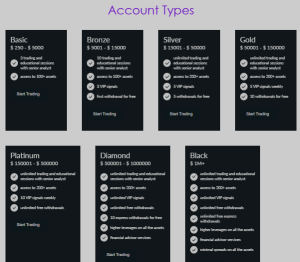 BitWest Group Reviews The Truth Behind This Broker (bitwest-group.pro)