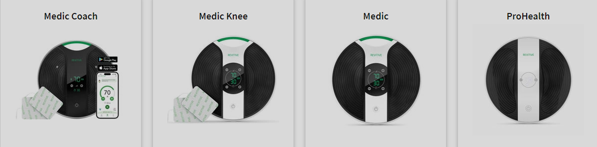 Revitive Reviews Are Revitive Machines any Good?